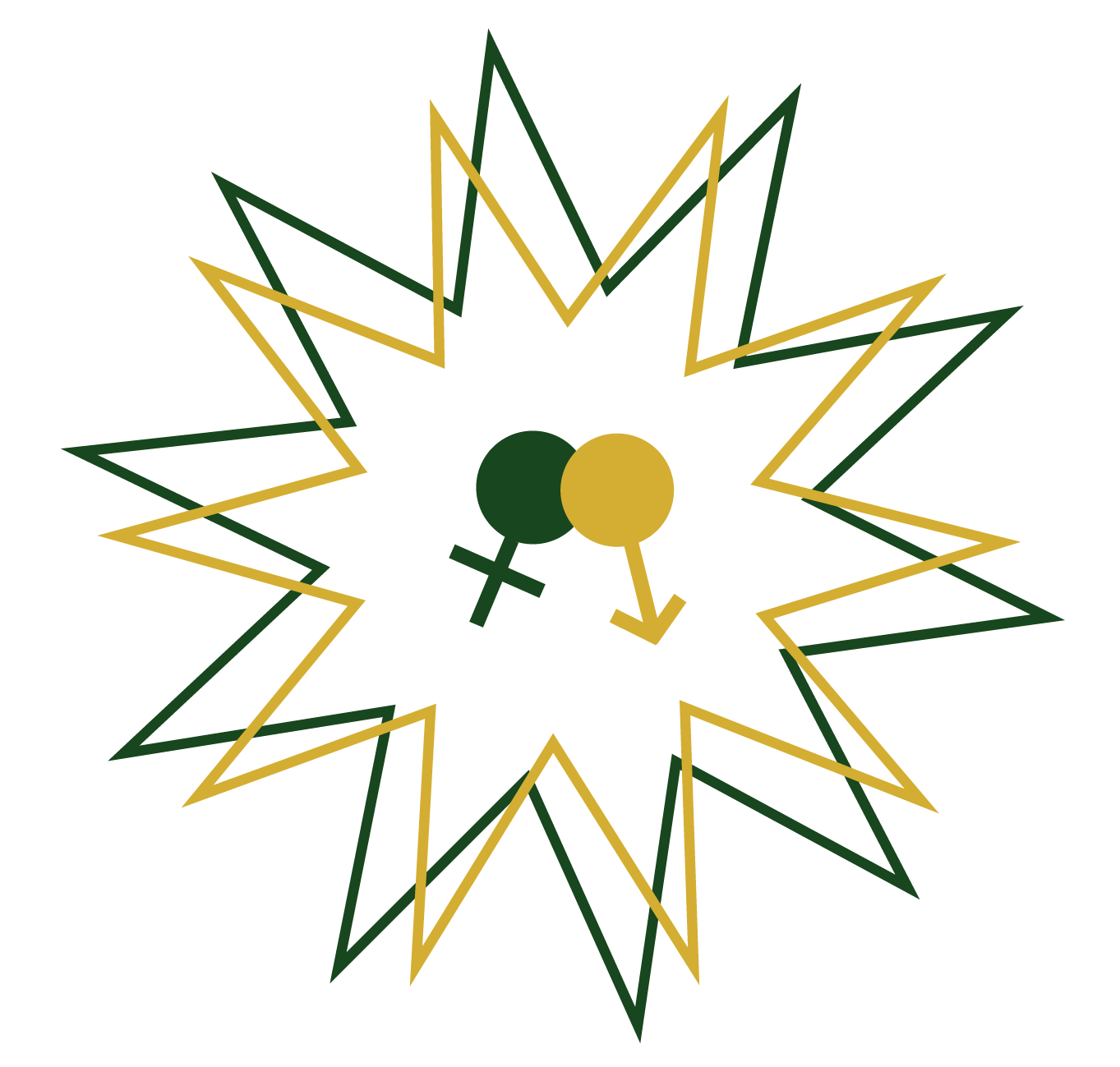 Locations | Ching-A-Ling